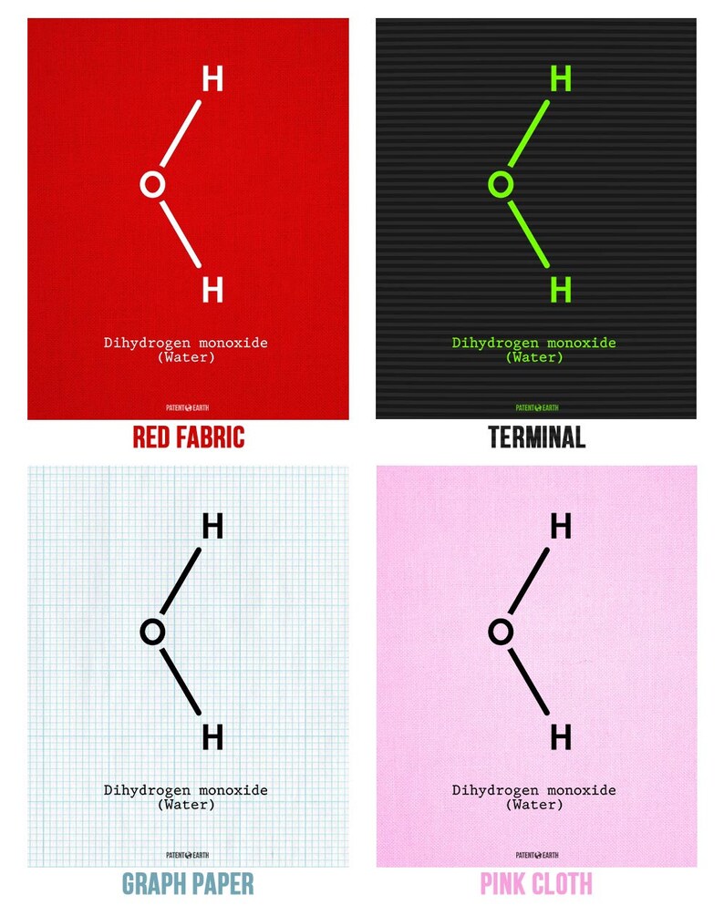 Framed Water H2O Molecule Wall Art Print Science Teacher - Etsy