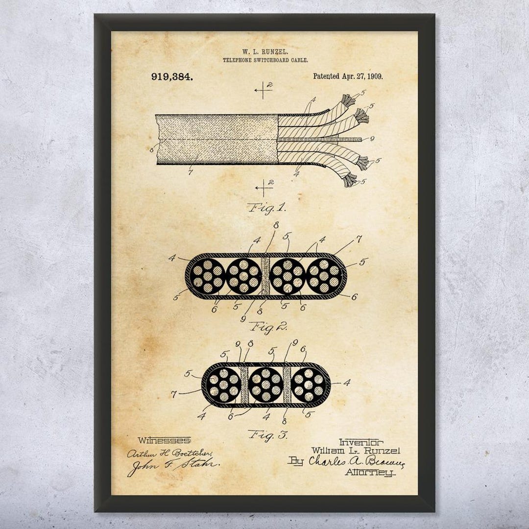 Switchboard Cable Patent Art Print: Telecom Wall Art, Network Engineer ...