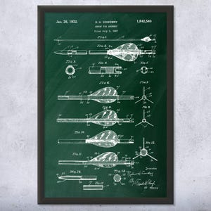 Arrow Patent Wall Art | Poster, Canvas or Framed | Archery Gifts, Man ...