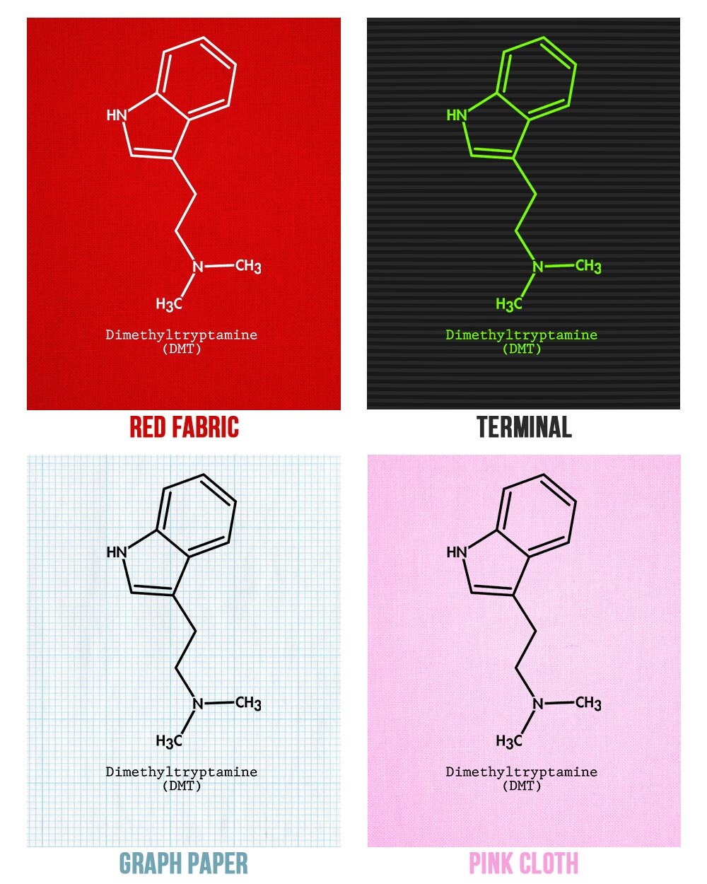 DMT Molecule Poster Print DMT Art Print Hippie Gift Stoner - Etsy UK