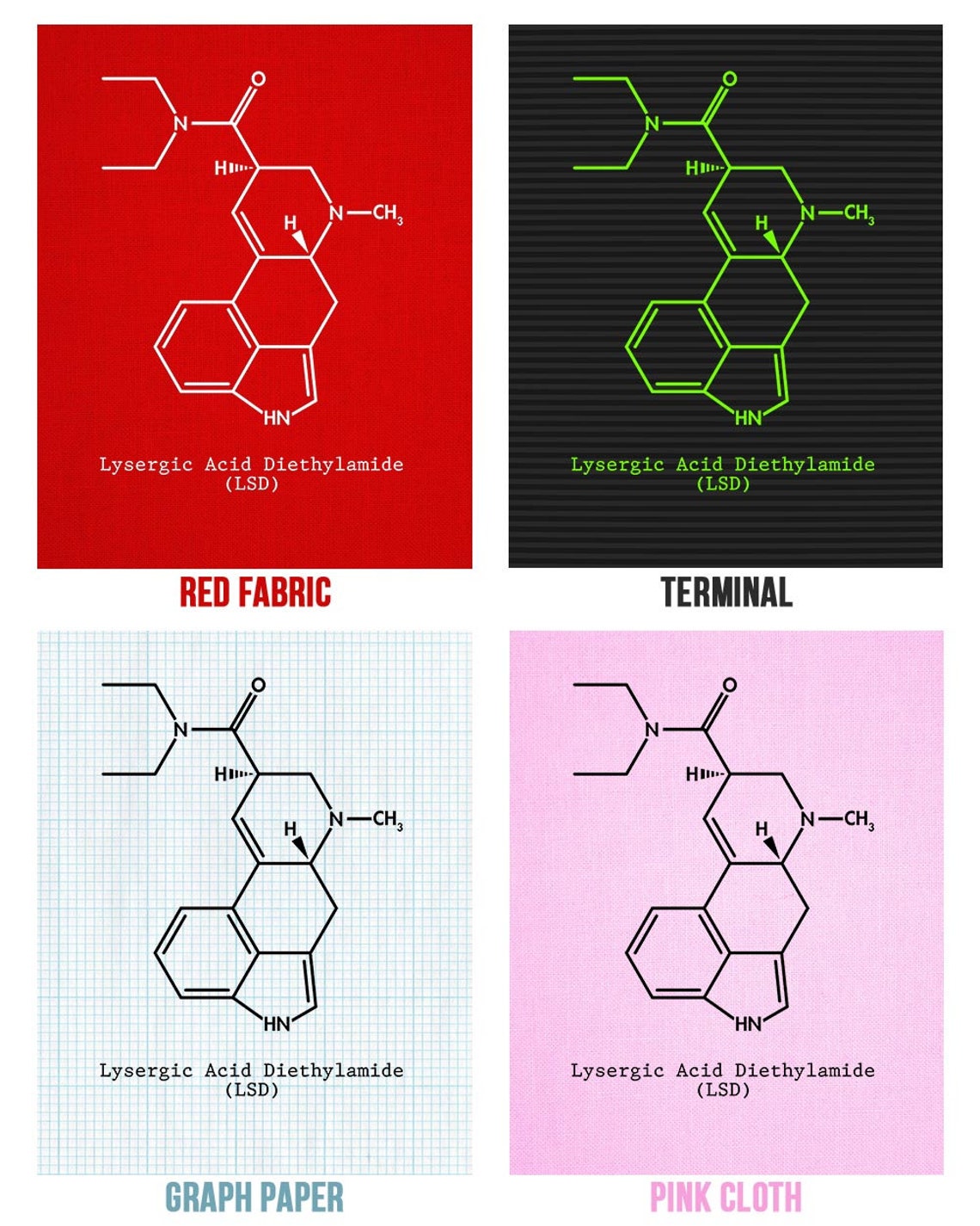 Psychedelic Molecules Posters Set of 4 Acid Art Print Stoner - Etsy