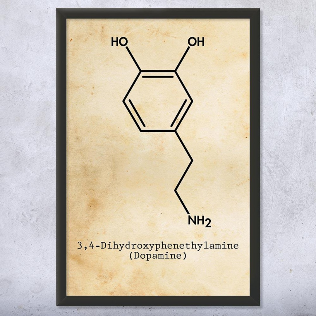 Dopamine Molecule Wall Art: Dopamine Art, Biology Wall Art - Etsy