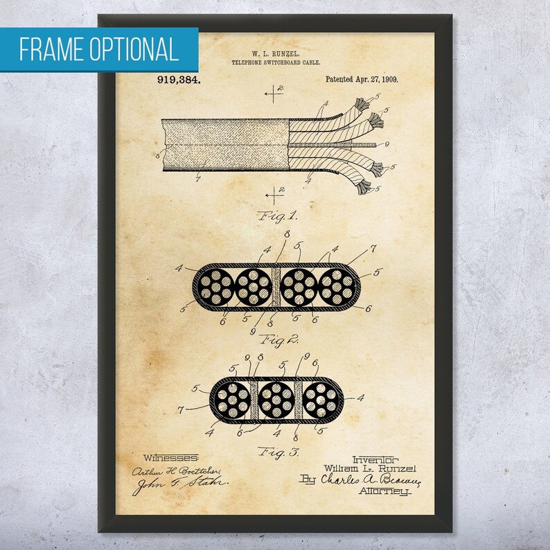 Telephone Switchboard Cable Poster Print Telecom Wall Art | Etsy