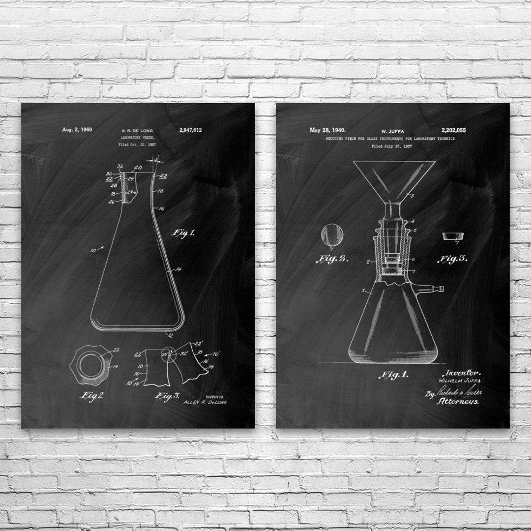 Chemistry Patent Wall Art Set of 2 | Poster, Canvas or Framed ...