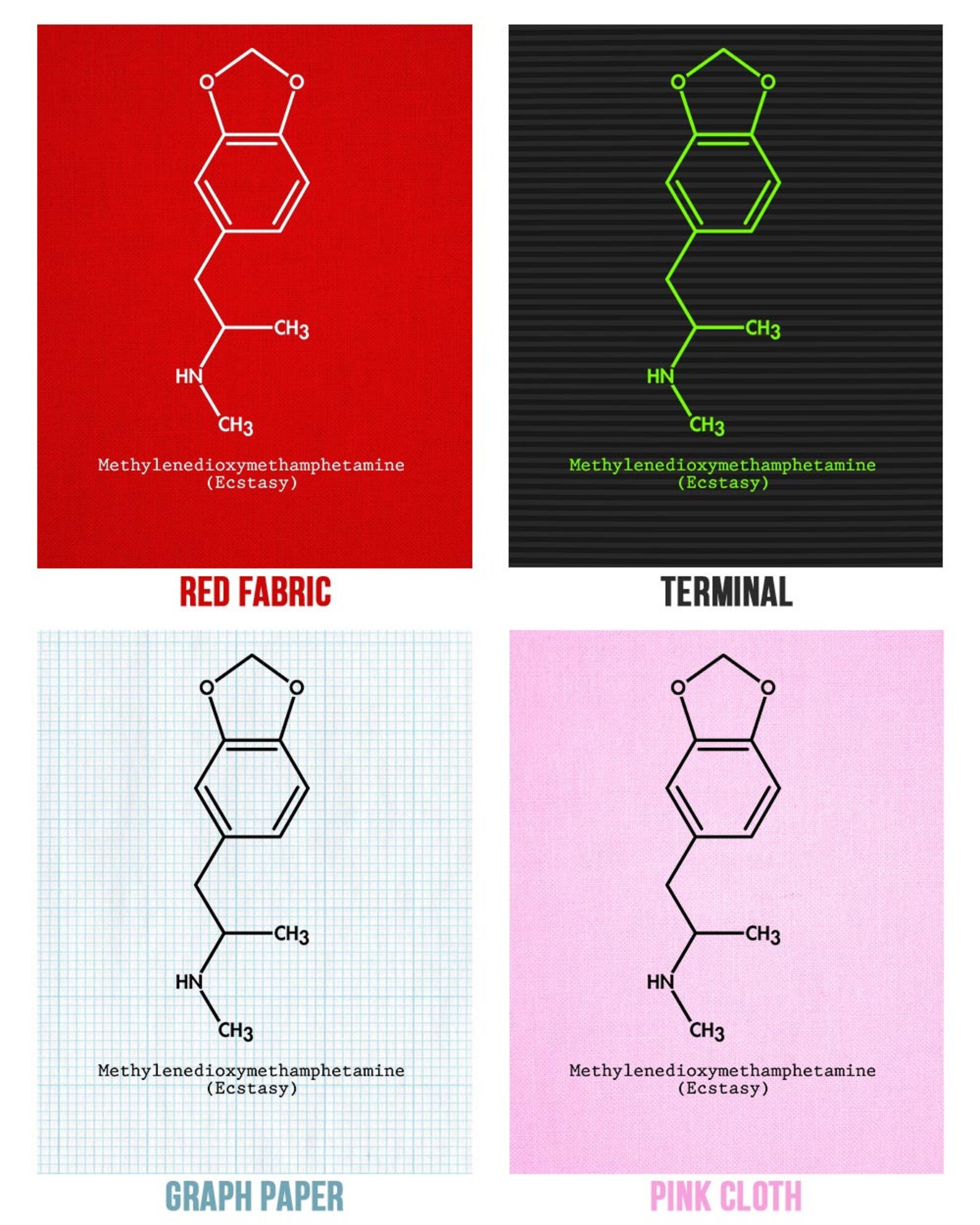 MDMA Molecule Ecstasy Poster Print Raver Gift MDMA Art | Etsy