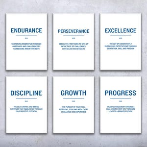 Endurance Definition Wall Art Bold Set of 6 | Poster, Canvas or Framed ...