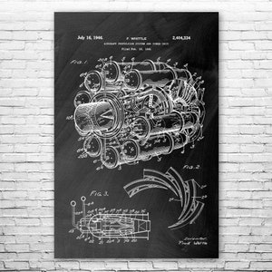Jet Engine Poster Print Air Force Pilot Mechanic Gift - Etsy