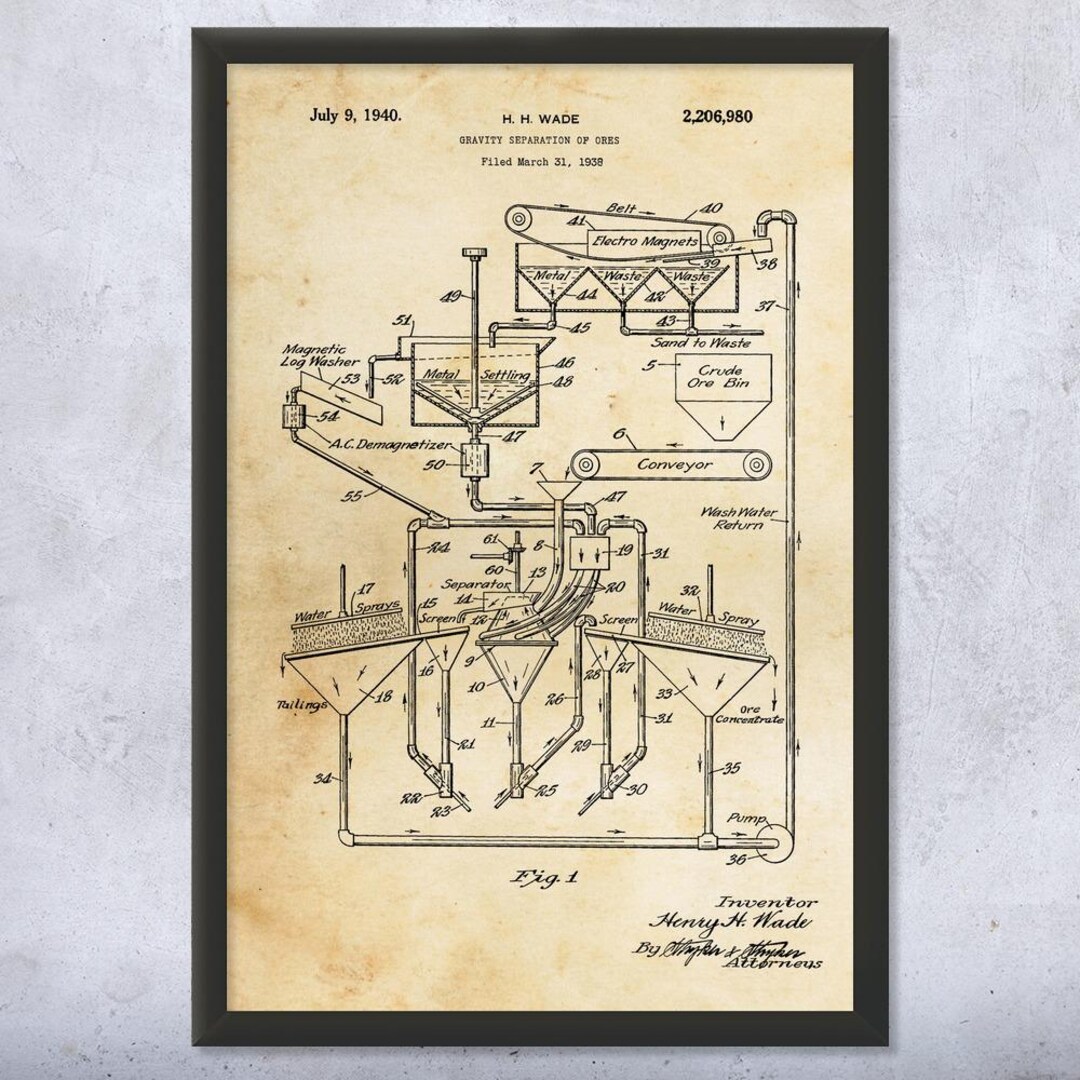 Ore Separator Patent Wall Art | Poster, Canvas or Framed | Metallurgy ...