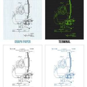 Framed Microscope Wall Art Print, Microbiologist Gift, Science Decor ...