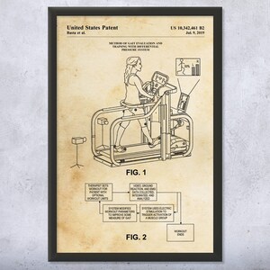 Anti-gravity Treadmill Patent Framed Print, Medical Art, Therapist Gift ...