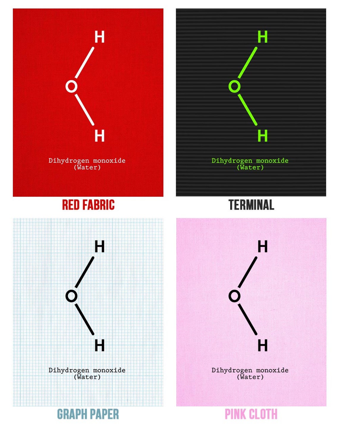 Water H2O Molecule Poster Print Science Teacher Gift Student | Etsy