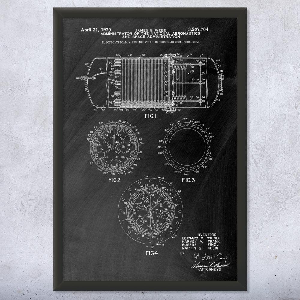 Hydrogen Fuel Cell Patent Art Print: Engineering Gifts, NASA Blueprint ...