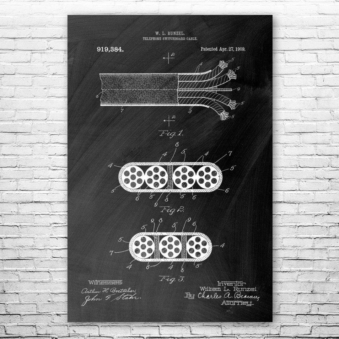 Telephone Switchboard Cable Poster Print, Telecom Wall Art, Network ...