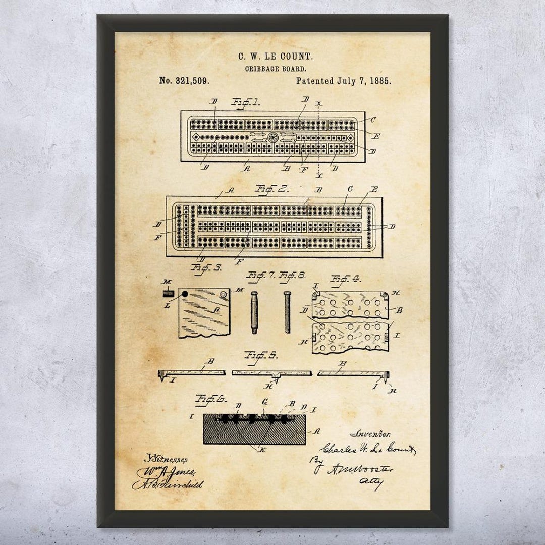 Cribbage Board Patent Wall Art | Poster, Canvas or Framed | Board Game ...