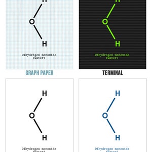 Water H2O Molecule Poster Print Science Teacher Gift Student - Etsy