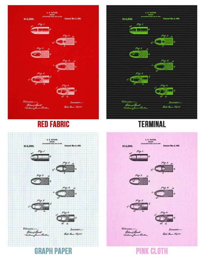 Bullet Poster Print Gun Club Decor Ballistics Analyst - Etsy