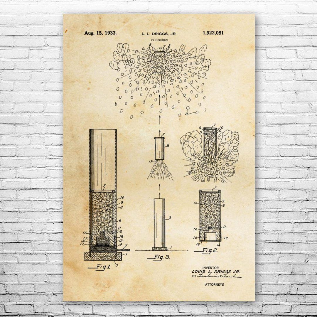 Fireworks Poster Print, Fireworks Technician, Event Planner Gift ...