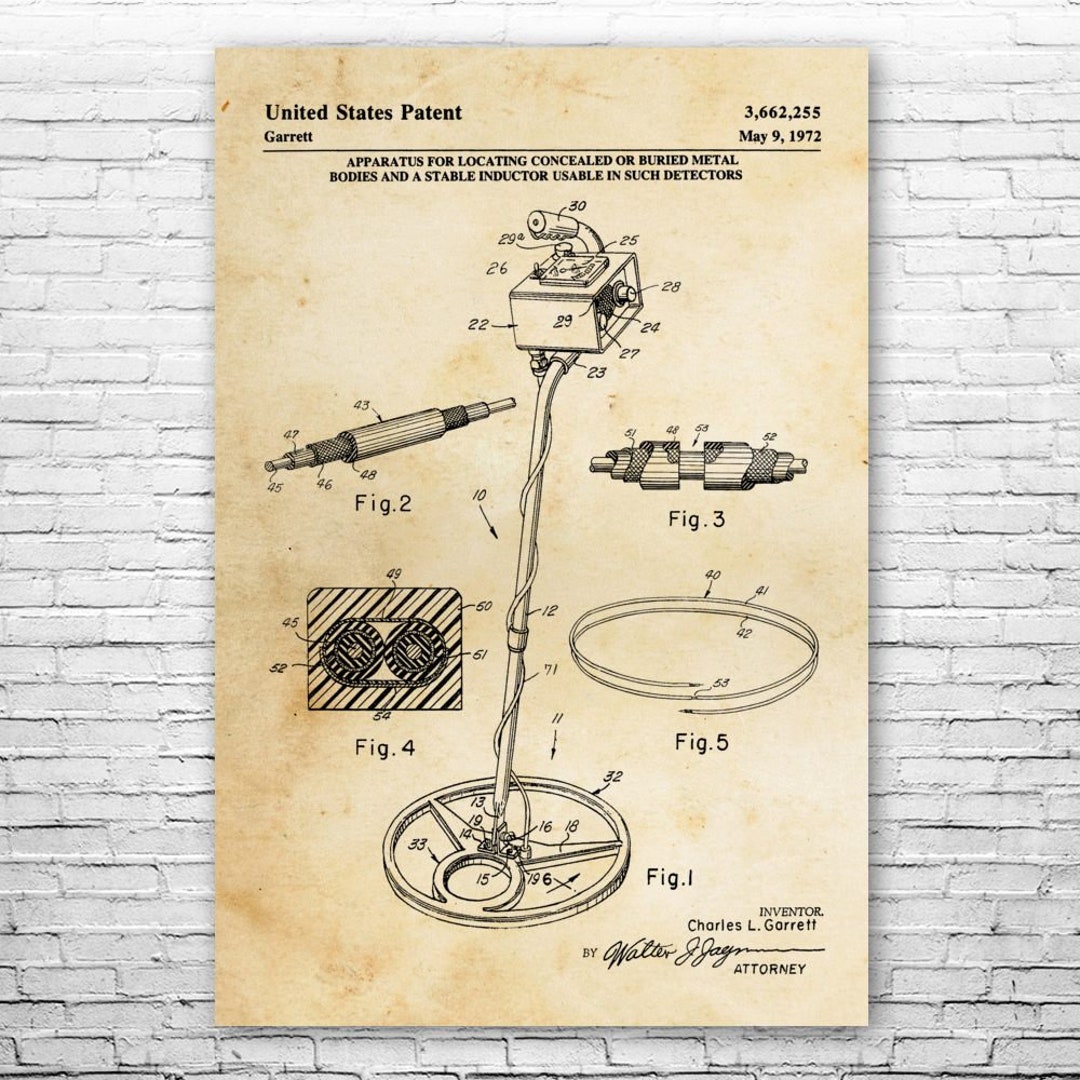 Metal Detector Poster Print, Treasure Hunter, Prospecting Gifts ...