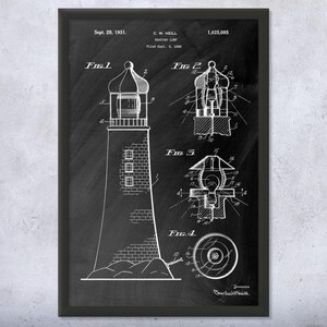 Lighthouse Patent Wall Art Poster, Canvas or Framed Maritime Art ...