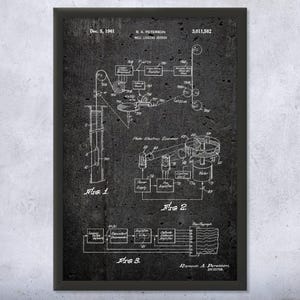 Well Logging Patent Wall Art Poster, Canvas or Framed Energy Art ...