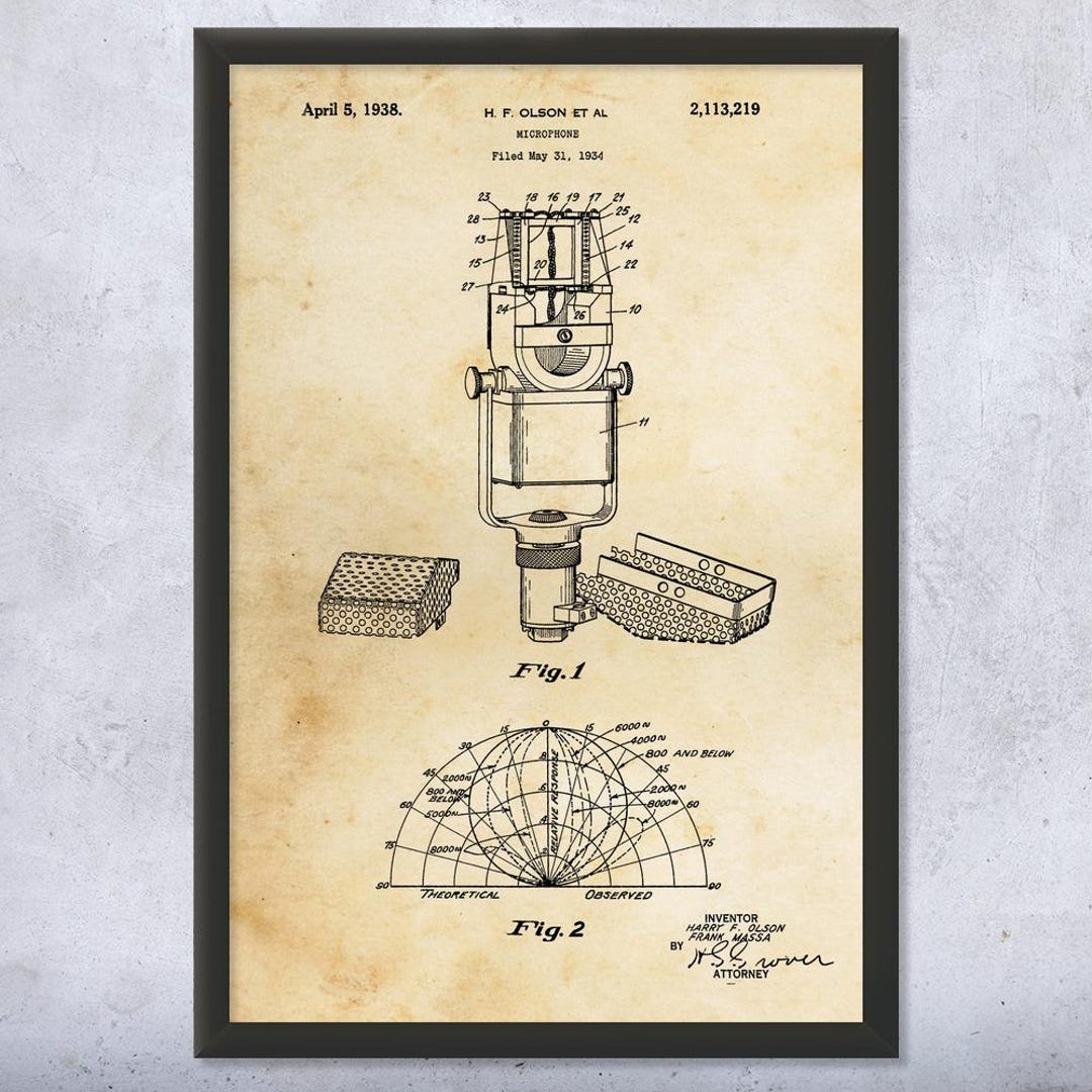 Studio Ribbon Microphone Patent Wall Art | Poster, Canvas or Framed ...