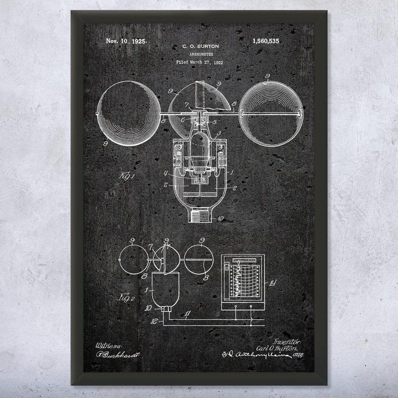 Anemometer Patent Art Print: Classroom Decor, Meteorologist Gift - Etsy