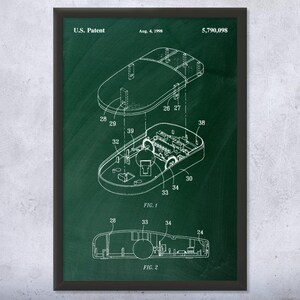 Computer Mouse Patent Wall Art | Poster, Canvas or Framed | Computer ...
