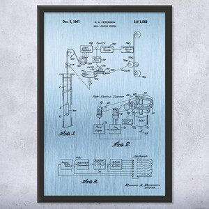 Well Logging Patent Wall Art Poster, Canvas or Framed Energy Art ...