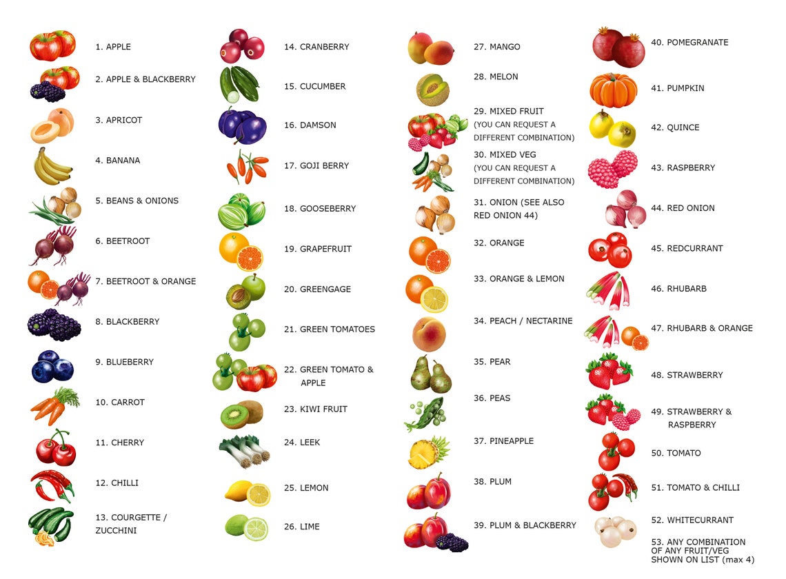 Jam and Chutney Labels Self-adhesive Labels for Your - Etsy