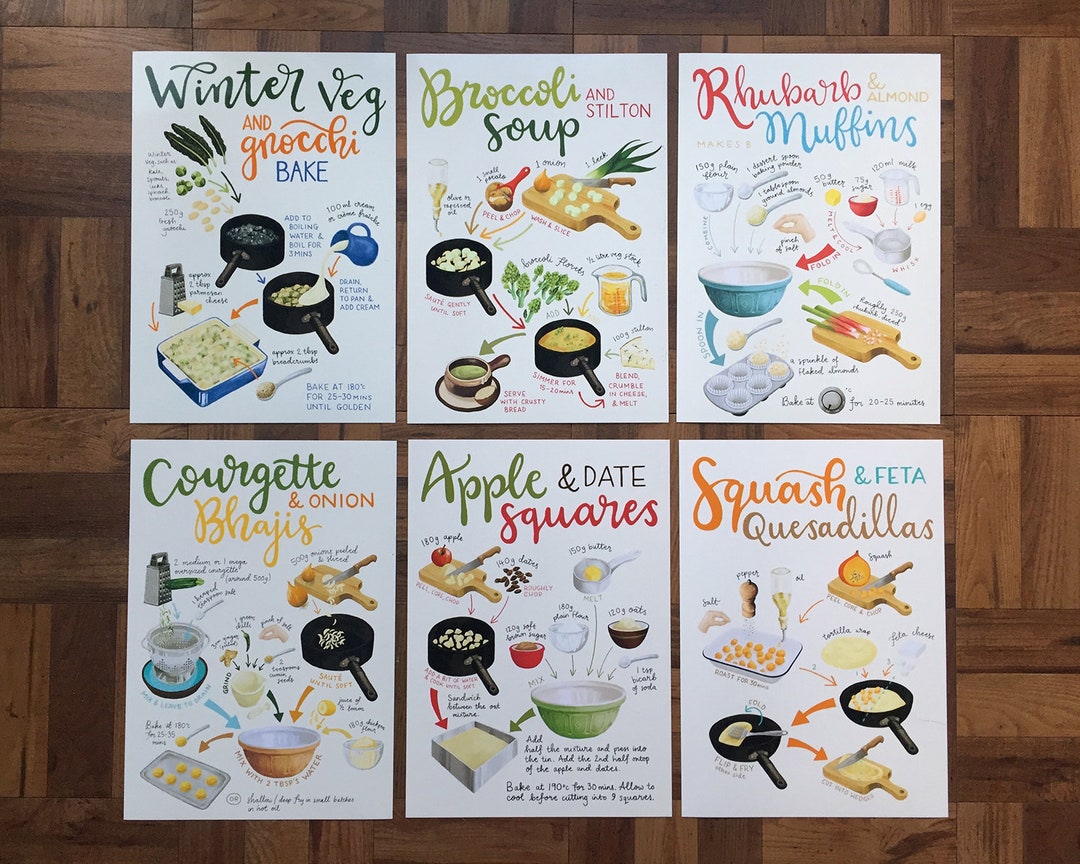 Illustrated Recipe Prints for Framing Choice of 8 Recipes, A5 or A4 - Etsy