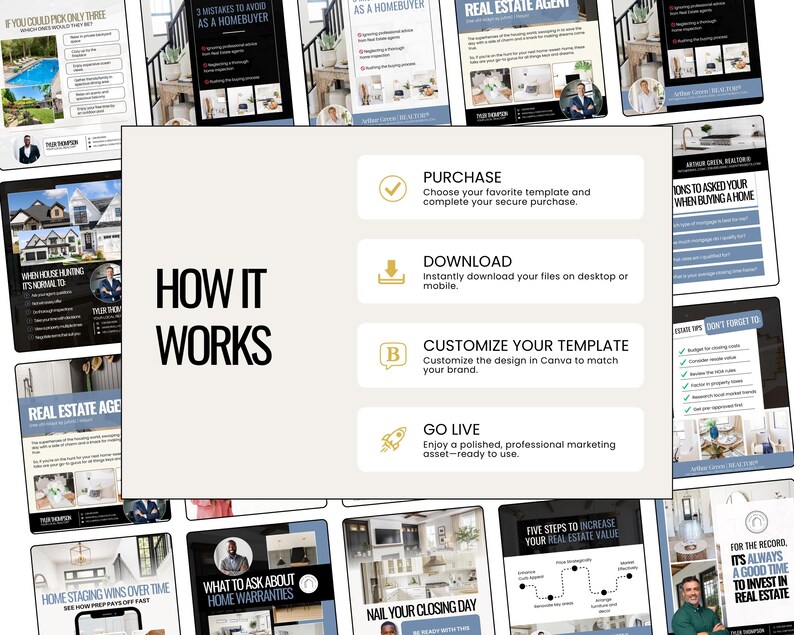 Real Estate Social Media Templates | Canva Realtor Marketing Bundle ...