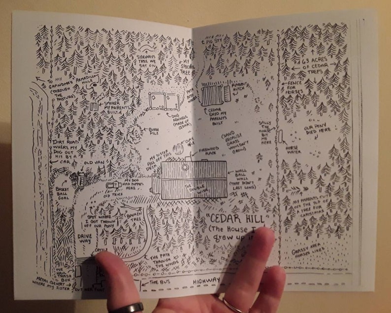 Perzine Zine Positively Amiss Little Birds Part One Memoirs - Etsy