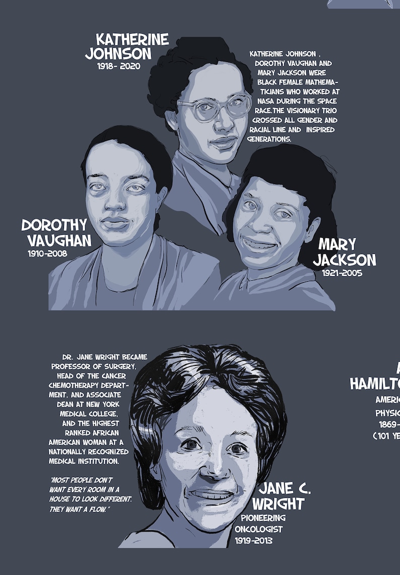 THEY CHANGED Stem" Poster, Eleven Women That Changed Science - Etsy