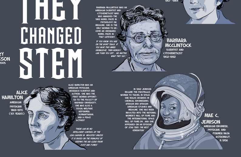 THEY CHANGED Stem" Poster, Eleven Women That Changed Science - Etsy
