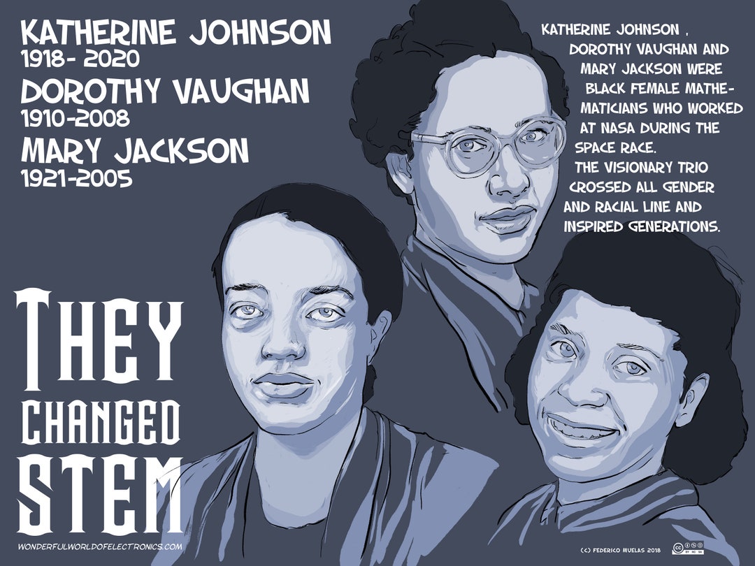 Katherine Johnson, Dorothy Vaughan and Mary Jackson Digital Poster, SHE ...