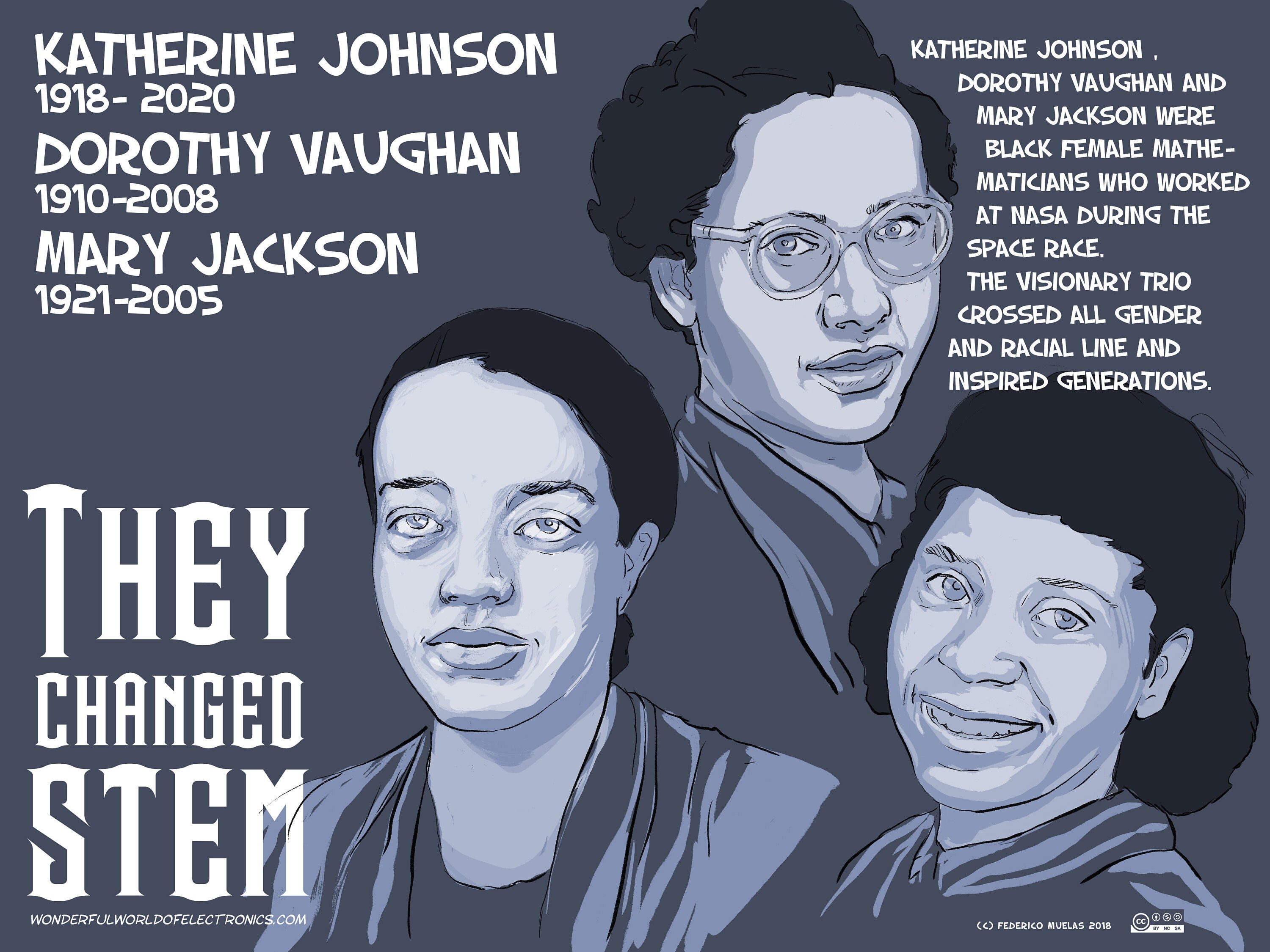 Katherine Johnson, Dorothy Vaughan and Mary Jackson Digital Poster, SHE ...