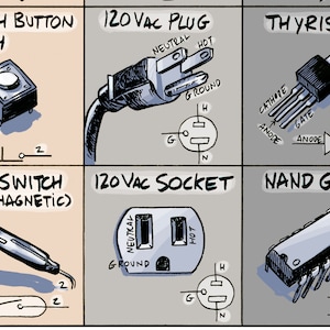 Table of Electronic Components Poster - Etsy