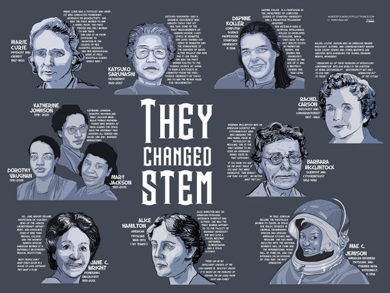 Woman In Stem Names