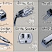 Table of Electronic Components Poster, High Resolution Digital File - Etsy