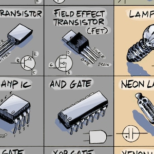 Table of Electronic Components Poster, High Resolution Digital File - Etsy