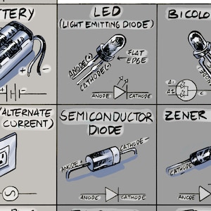 Table of Electronic Components Poster, High Resolution Digital File - Etsy