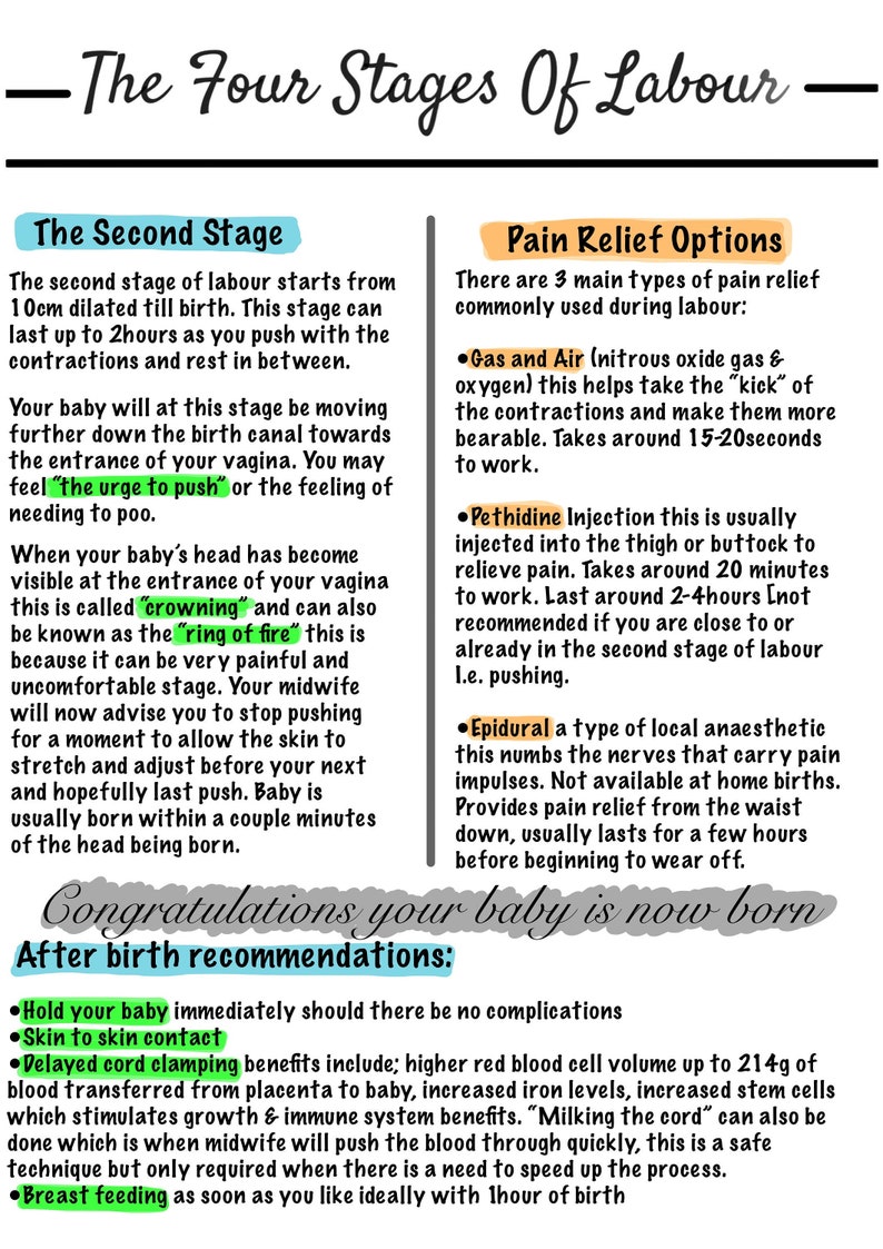 The Four Stages of Labour Part 2 - Etsy UK The Four Stages of Labour Part 2 - Etsy UK