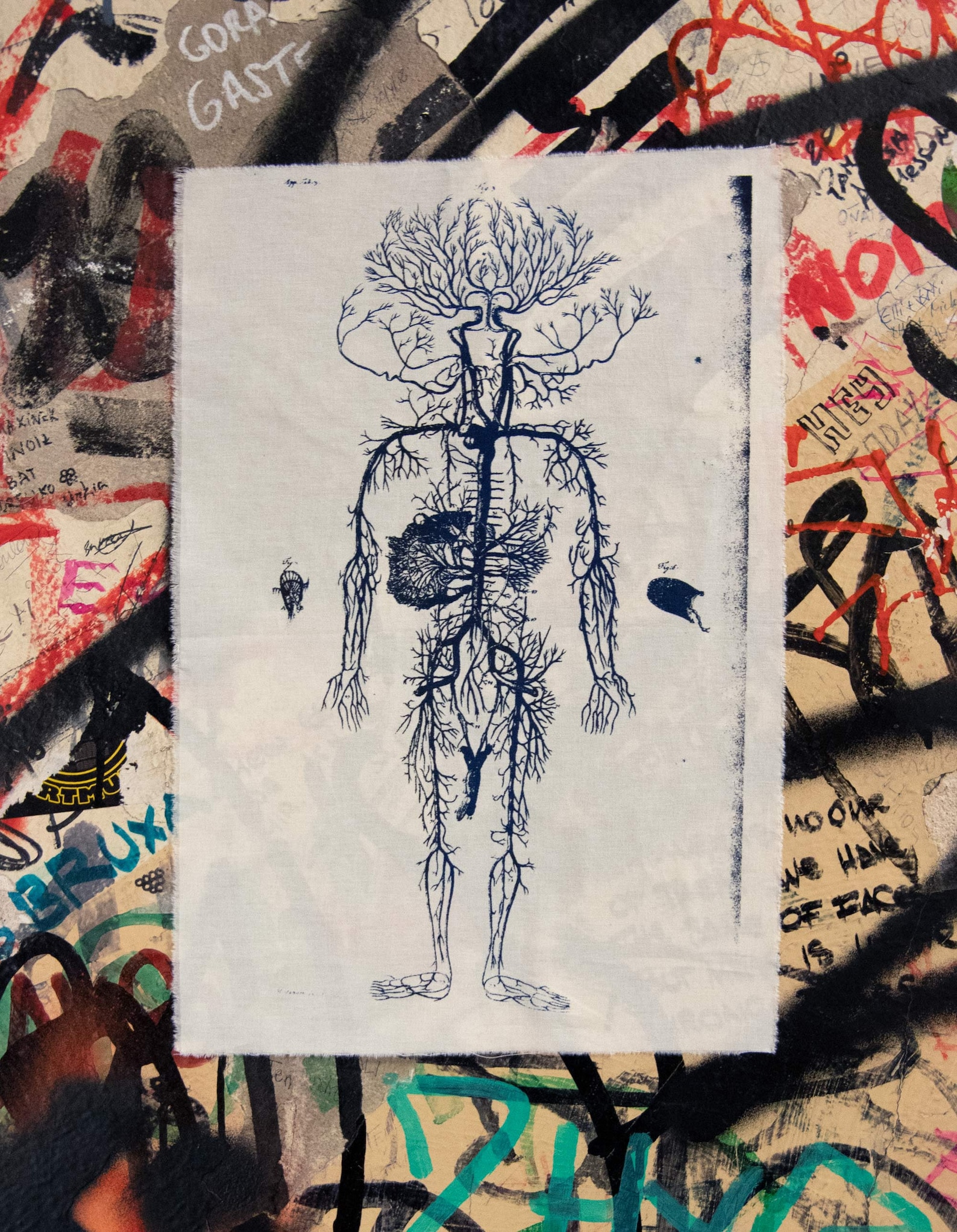 CIRCULATION VIBRATION Back Patch Screenprint - Etsy