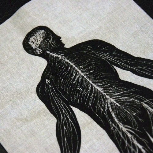 ANATOMICAL FIGURE Screenprint Patch - Etsy