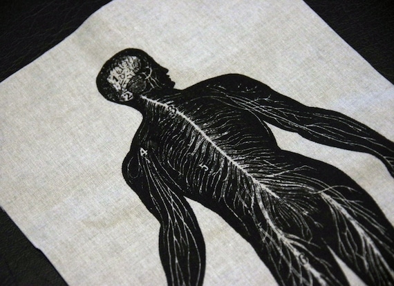 ANATOMICAL FIGURE Screenprint Patch | Etsy