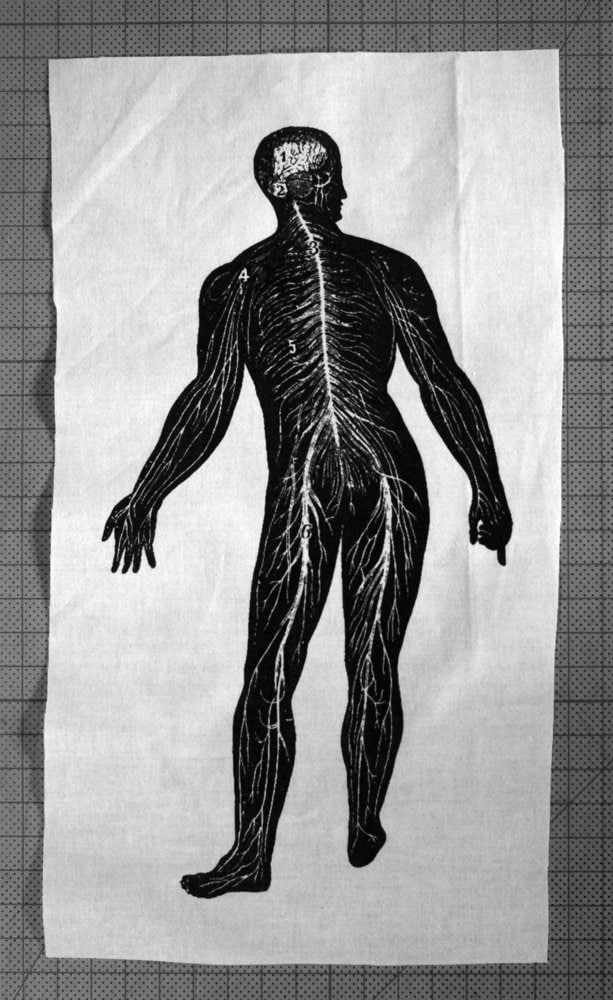 ANATOMICAL FIGURE Screenprint Patch - Etsy