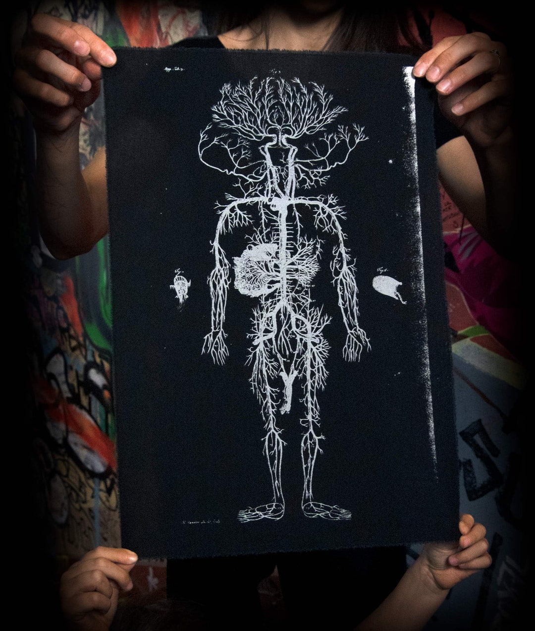 CIRCULATION VIBRATION Back Patch Screenprint - Etsy