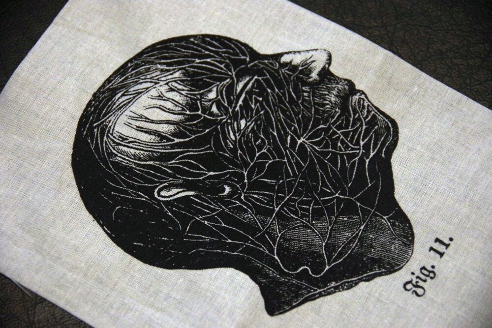 ANATOMICAL FACE Screenprint Patch | Etsy