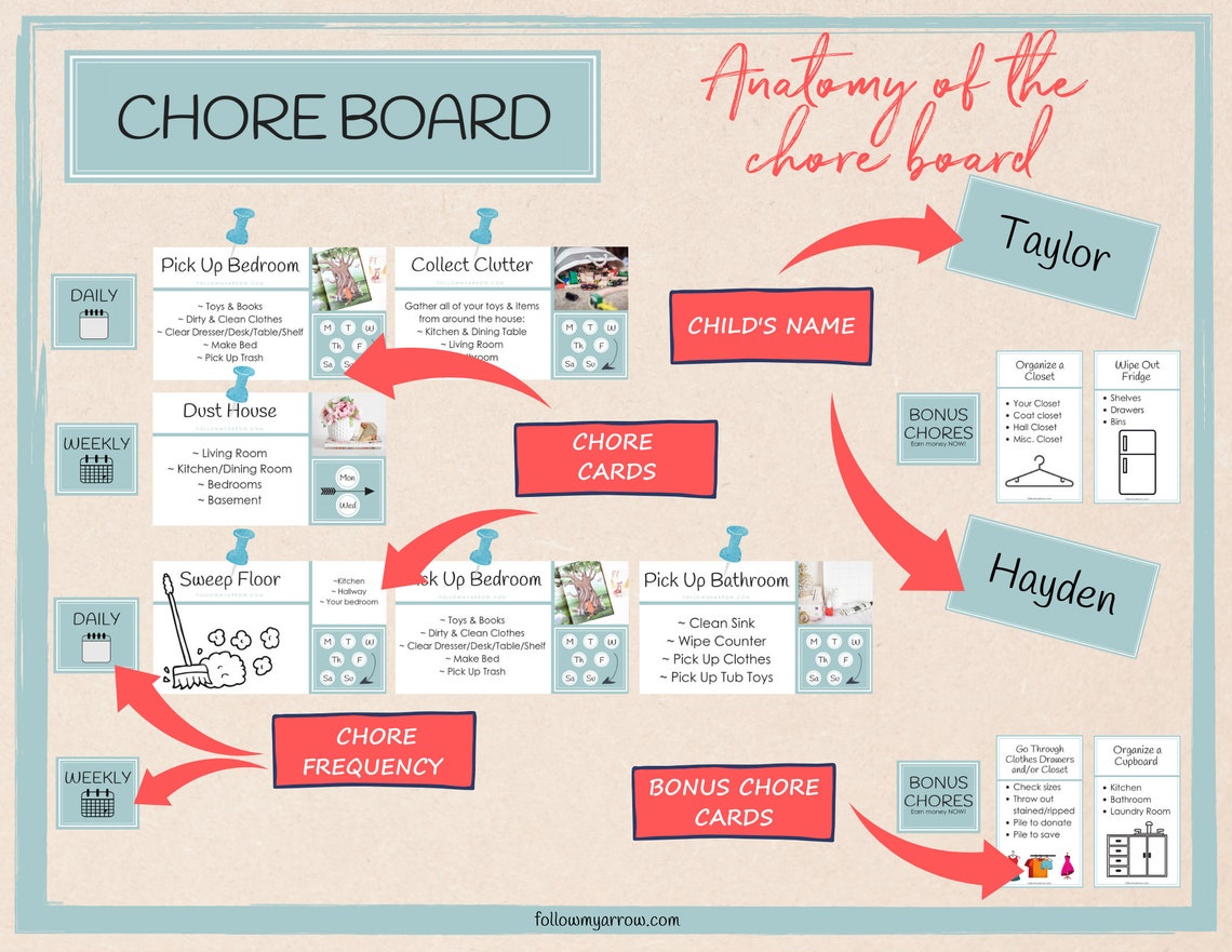 Complete Chore Board Printable Pack Aqua / Blue / Teal, Kid Chores ...