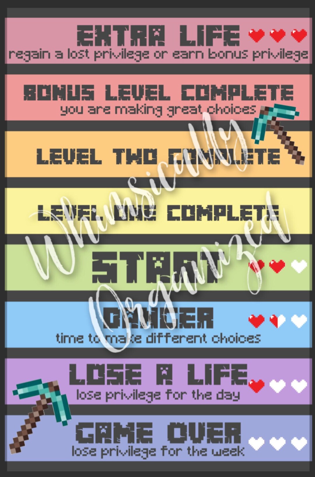 Behavior Chart- Video Game Themed - Etsy